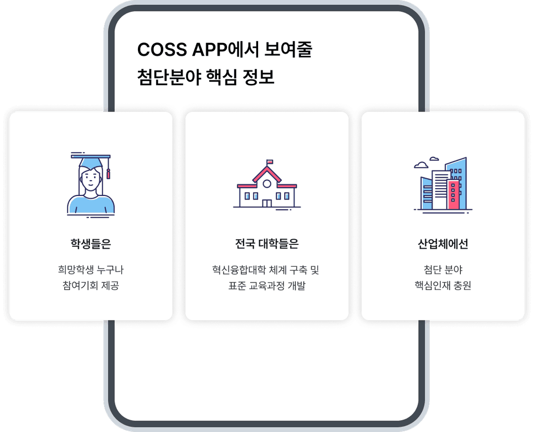 첨단분야 혁신융합대학사업 공식홈페이지 : COSS